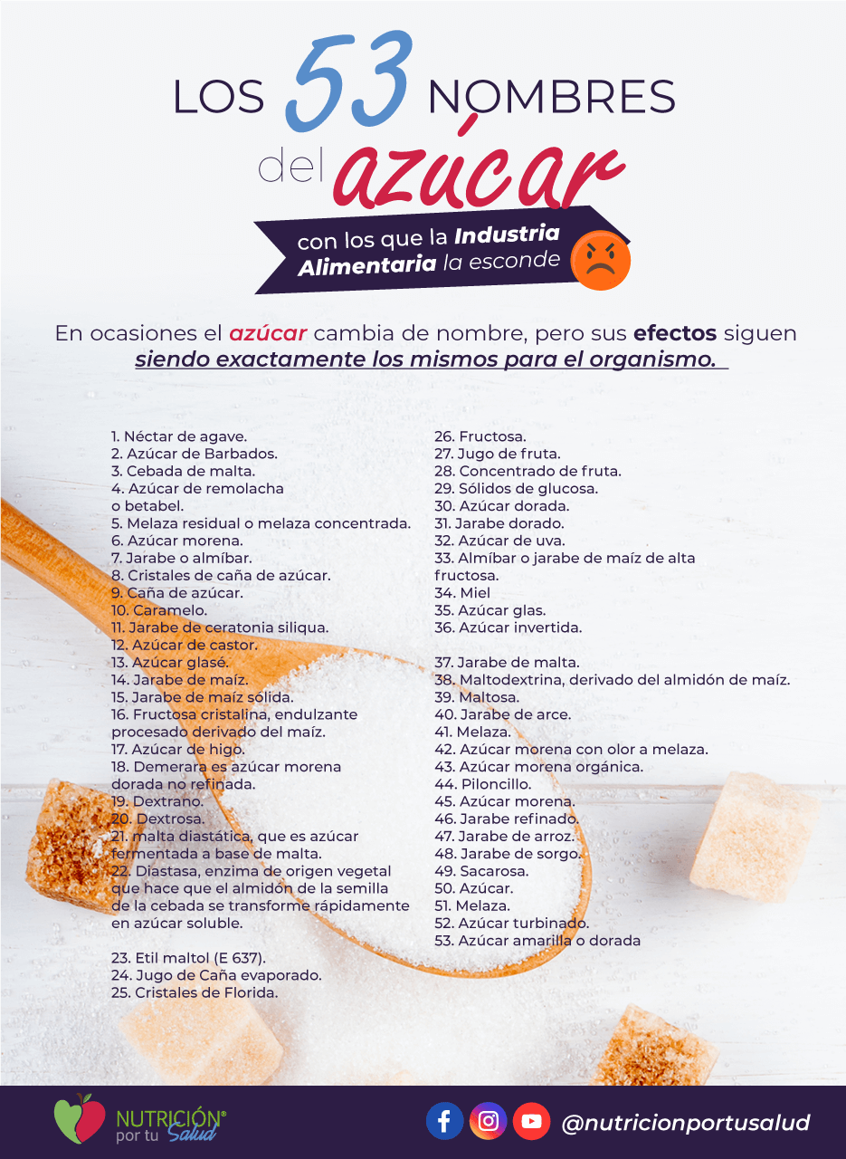Los Mejores Sustitutos del Azúcar - Nutrición por tu salud Los Mejores Sustitutos del Azúcar - Nutrición por tu salud